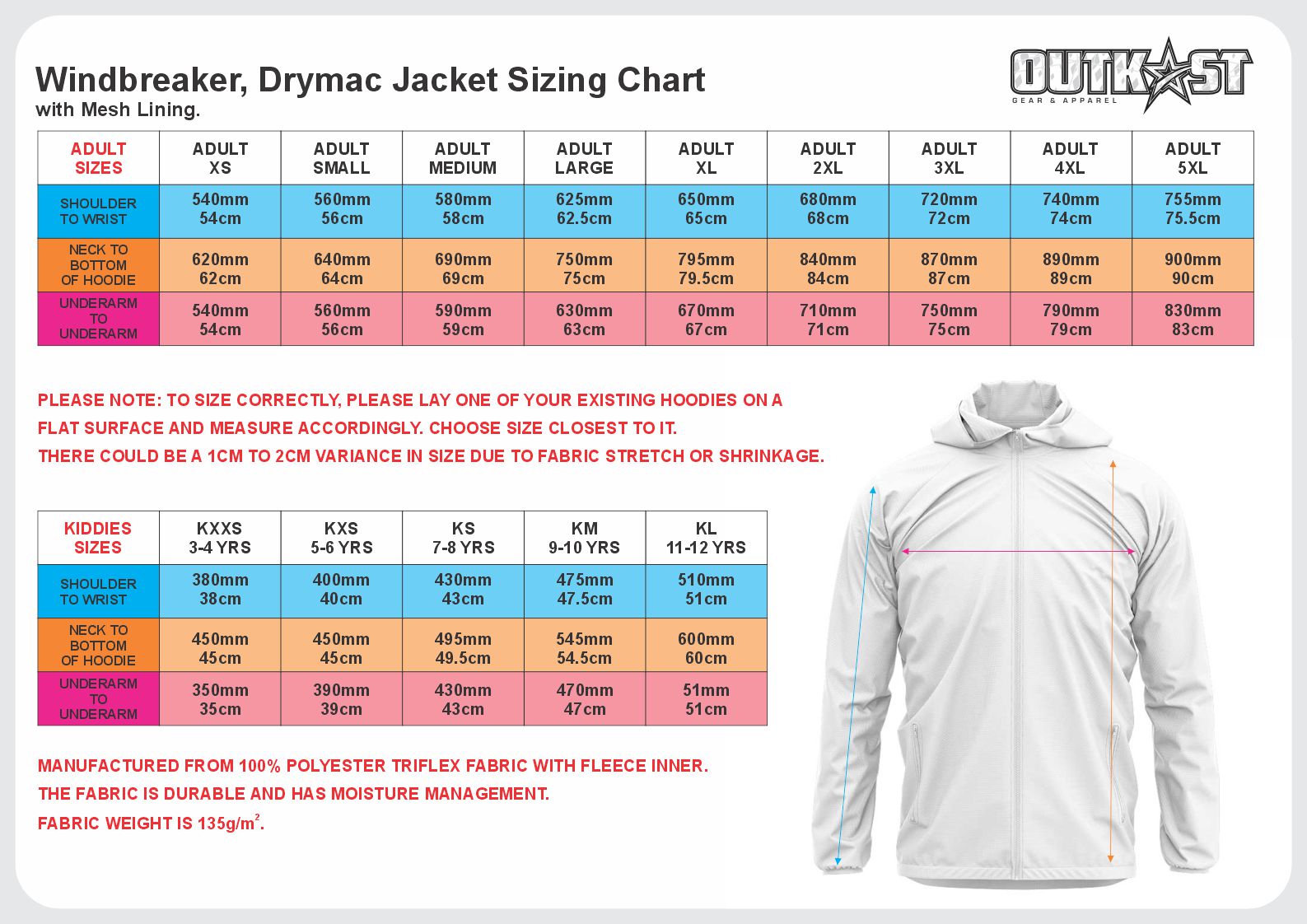 Blue Grunge Camo Fishing Waterproof Windbreaker, Drymac Jacket ...